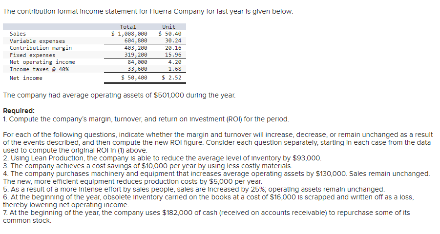 [Solved]: The contribution format Income statement for Huer