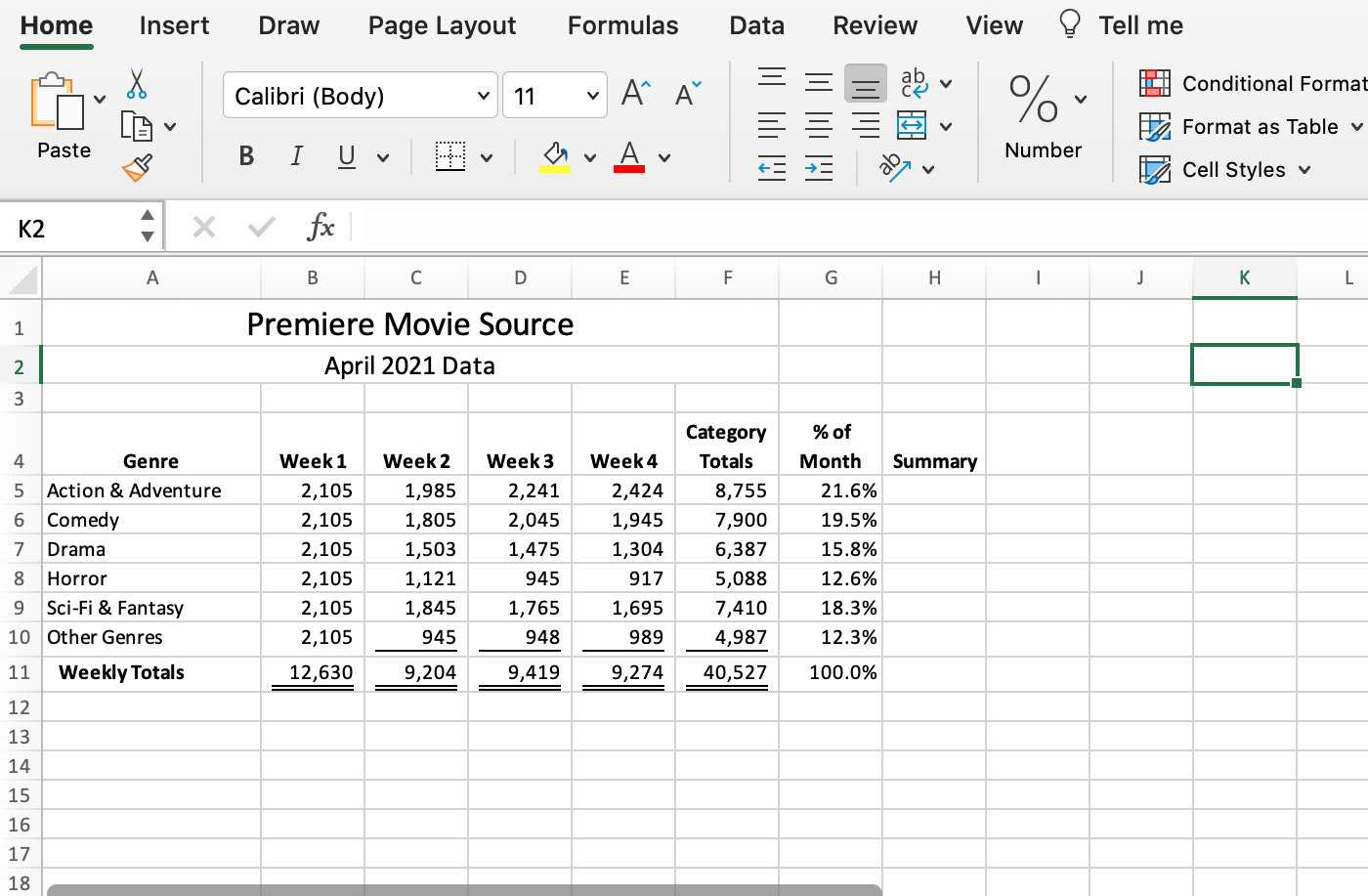 Solved 2 6 You want to create a pie chart to show the | Chegg.com