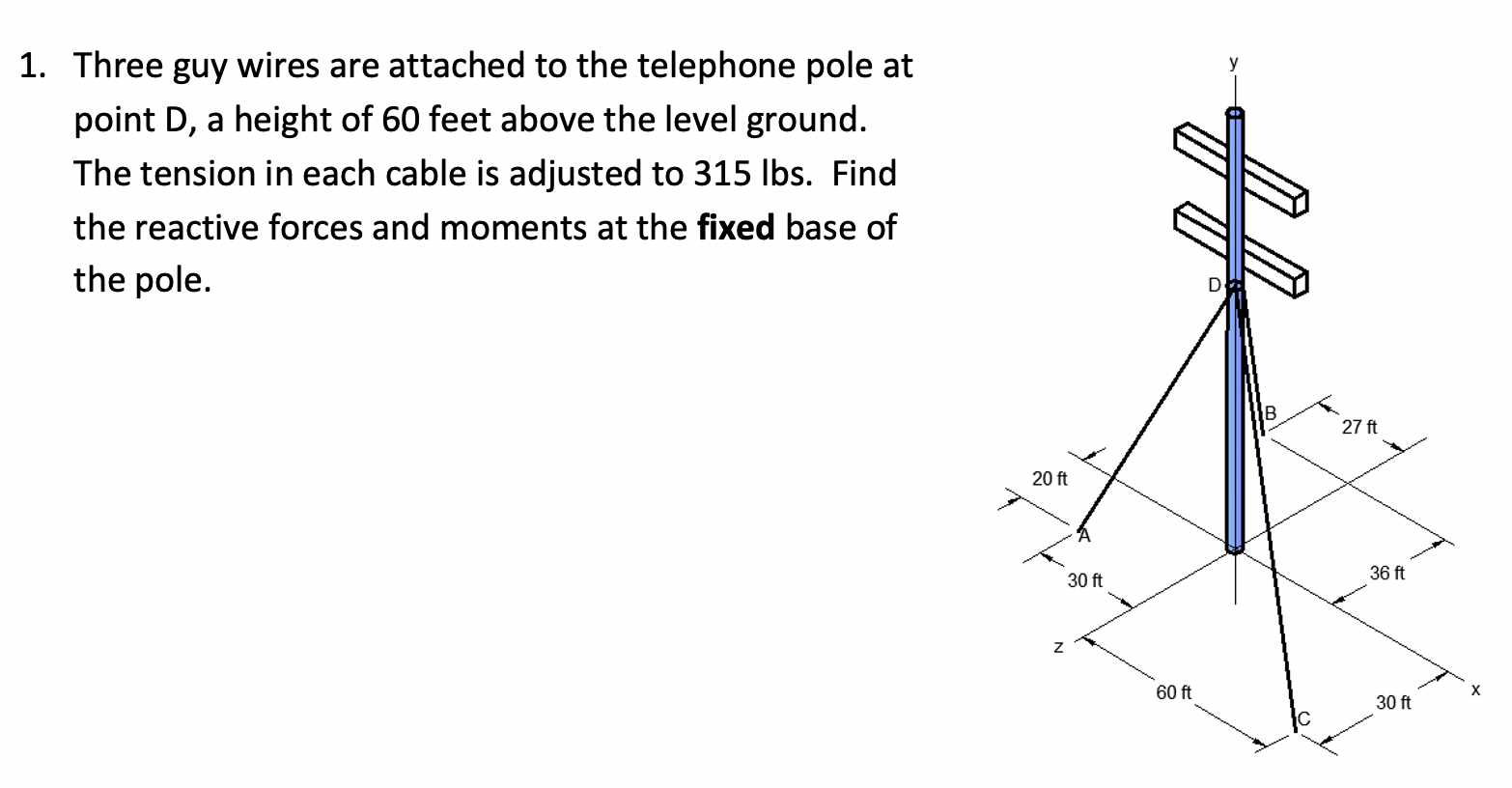Solved 1. Three guy wires are attached to the telephone pole | Chegg.com