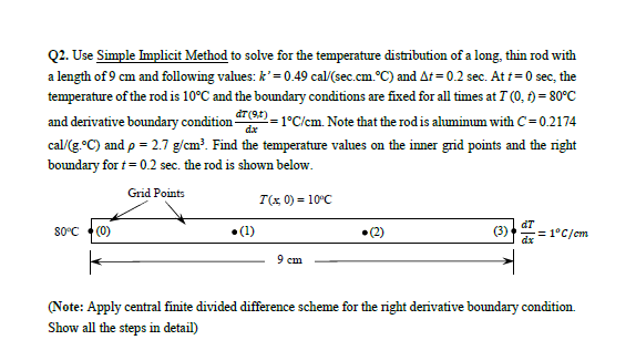 Solved Q2. Use Simple Implicit Method to solve for the | Chegg.com