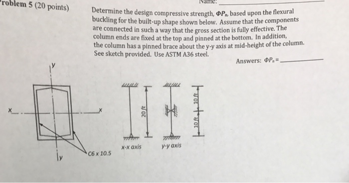 Solved Determine the design compressive strength, phi P_n, | Chegg.com