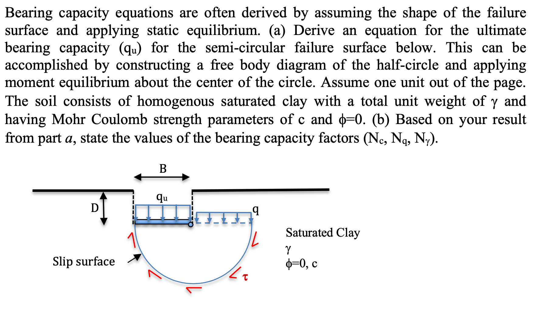 Solved Bearing capacity equations are often derived by | Chegg.com