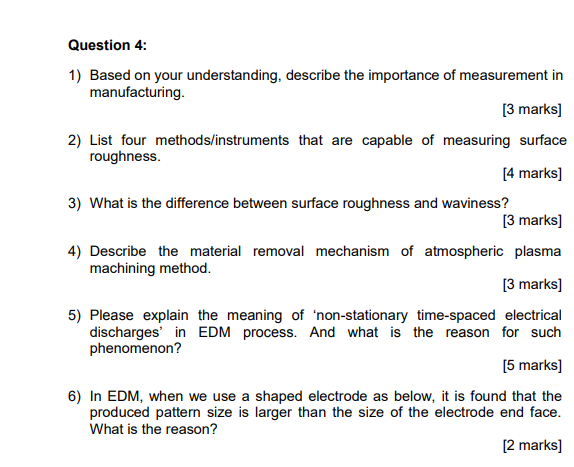Solved 1) Based on your understanding, describe the | Chegg.com