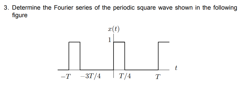 Solved 3. Determine the Fourier series of the periodic | Chegg.com