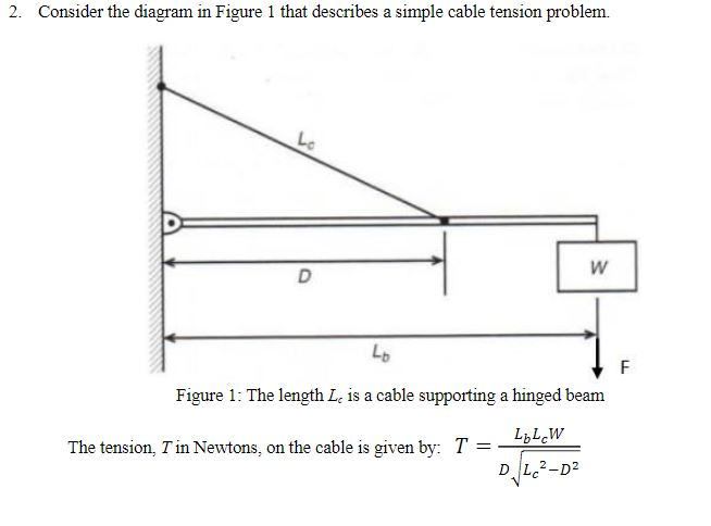 Solved 2. Consider the diagram in Figure 1 that describes a | Chegg.com
