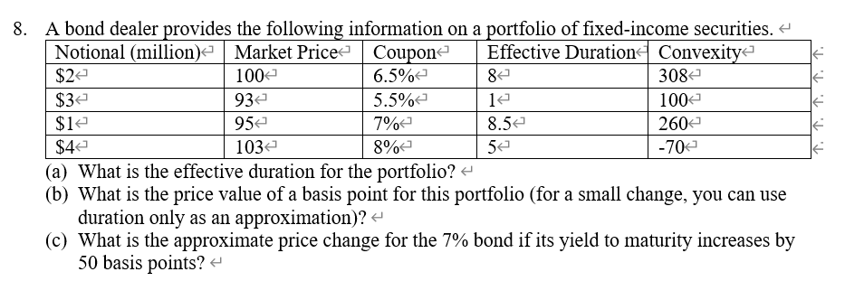 Solved (a) What is the effective duration for the portfolio? | Chegg.com