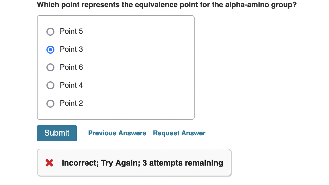 Solved Use this titration curve when you answer the | Chegg.com