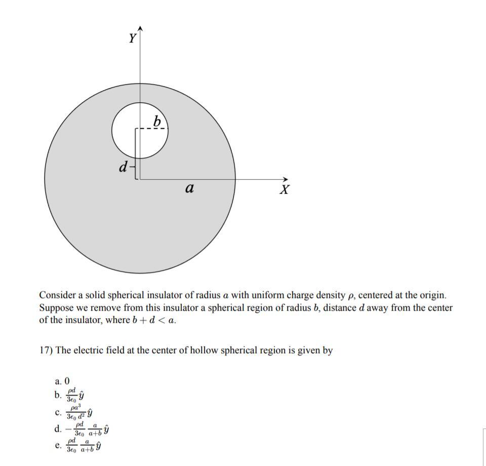 Solved Y b a X Consider a solid spherical insulator of | Chegg.com