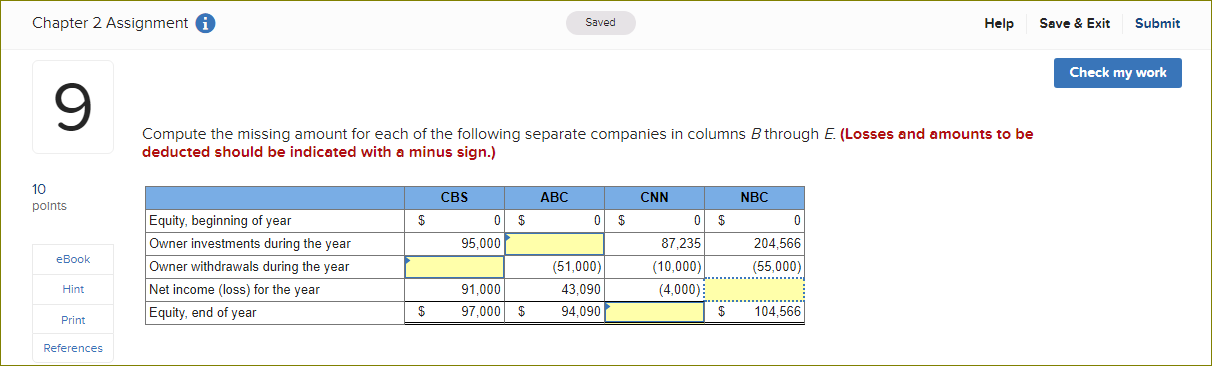 Solved Chapter 2 Assignment Saved Help Save & Exit Submit | Chegg.com