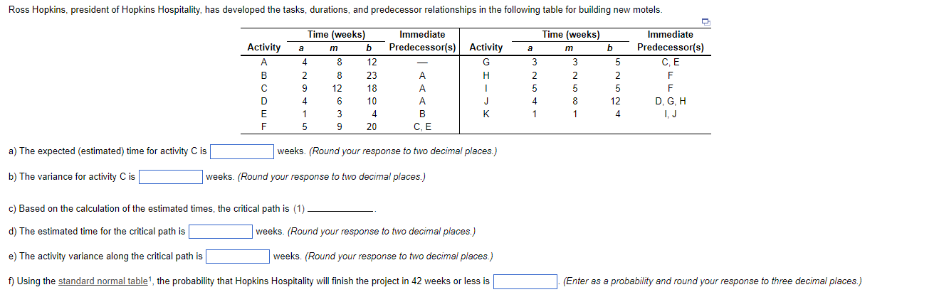 Solved a) The expected (estimated) time for activity C is | Chegg.com