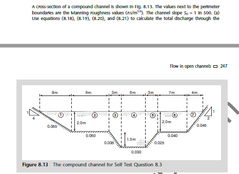 Solved A cross-section of a compound channel is shown in | Chegg.com