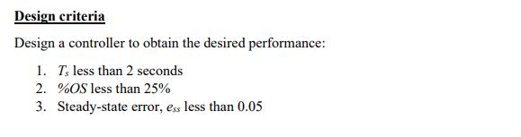 Solved A position control system converts a position input | Chegg.com