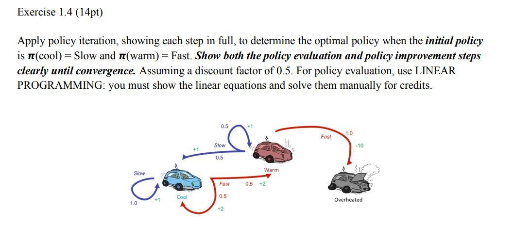 Solved Exercise 1.4 (14pt) Apply policy iteration, showing | Chegg.com