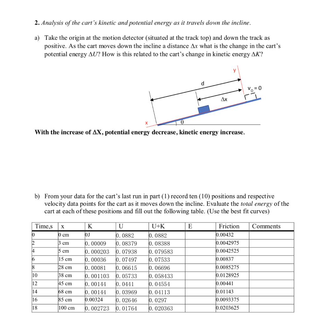 Solved How do I solve for E in this case? I am really | Chegg.com