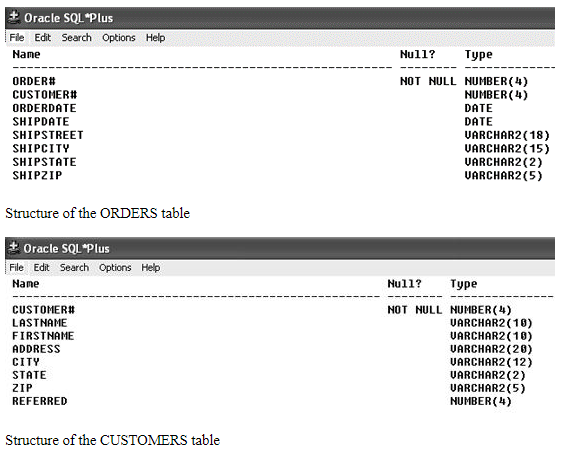 Solved Which of the following SQL statements will return the | Chegg.com