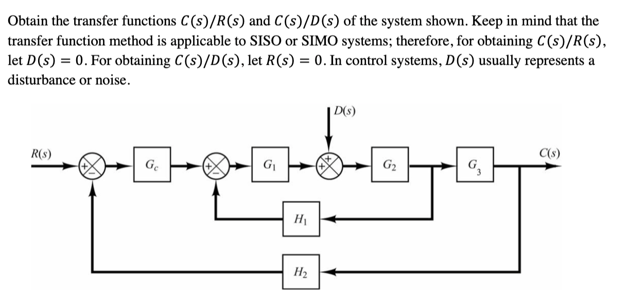 Solved Obtain the transfer functions CsR(s) ﻿and CsD(s) ﻿of | Chegg.com