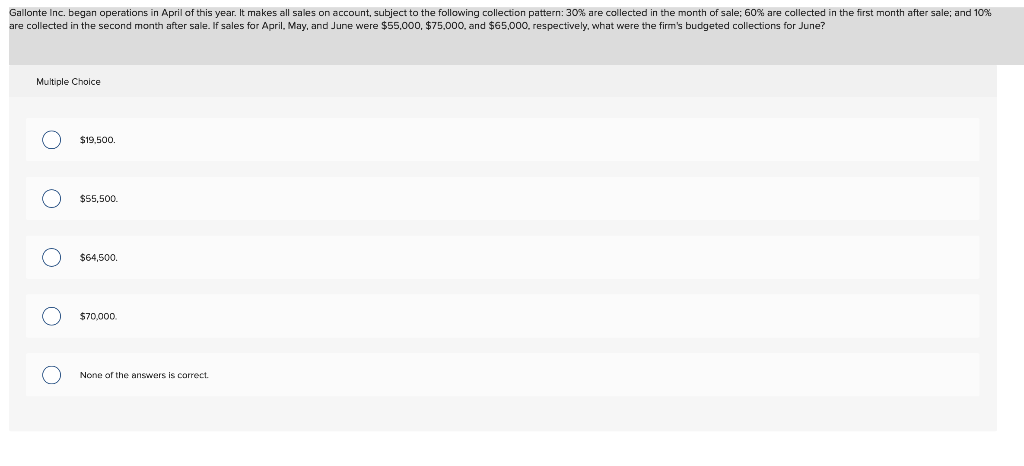 Solved Gallonte Inc. began operations in April of this year. | Chegg.com