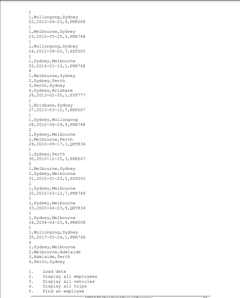 Solved Objectives In this assignment, you are required to | Chegg.com