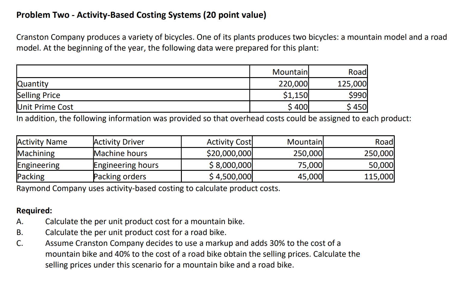 Solved Problem Two - Activity-Based Costing Systems (20 | Chegg.com