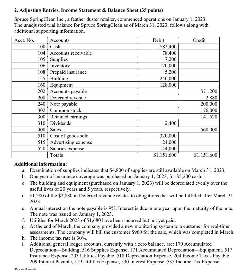 Solved 2. Adjusting Entries, Income Statement & Balance | Chegg.com