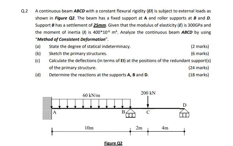 Solved Q.2 A continuous beam ABCD with a constant flexural | Chegg.com