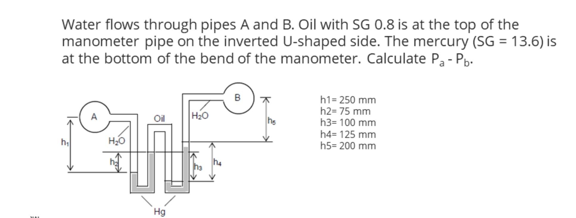 Solved Water flows through pipes A and B. Oil with SG 0.8 is | Chegg.com