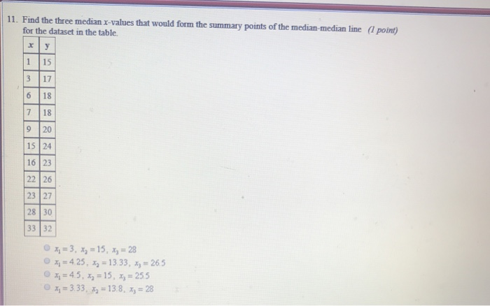 Solved 11. Find the three median x-values that would form | Chegg.com