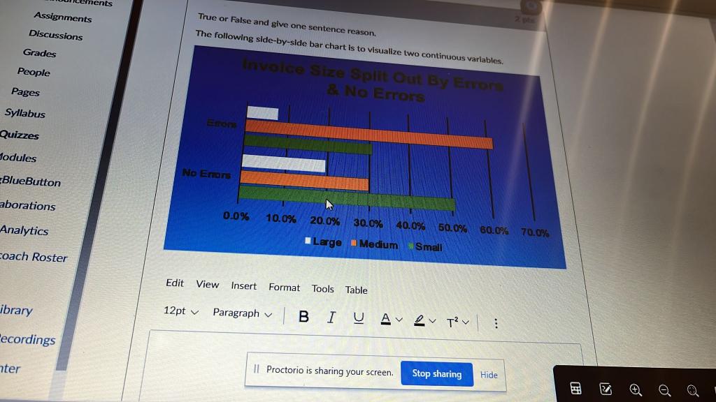 Solved Assignments Discussions | Chegg.com