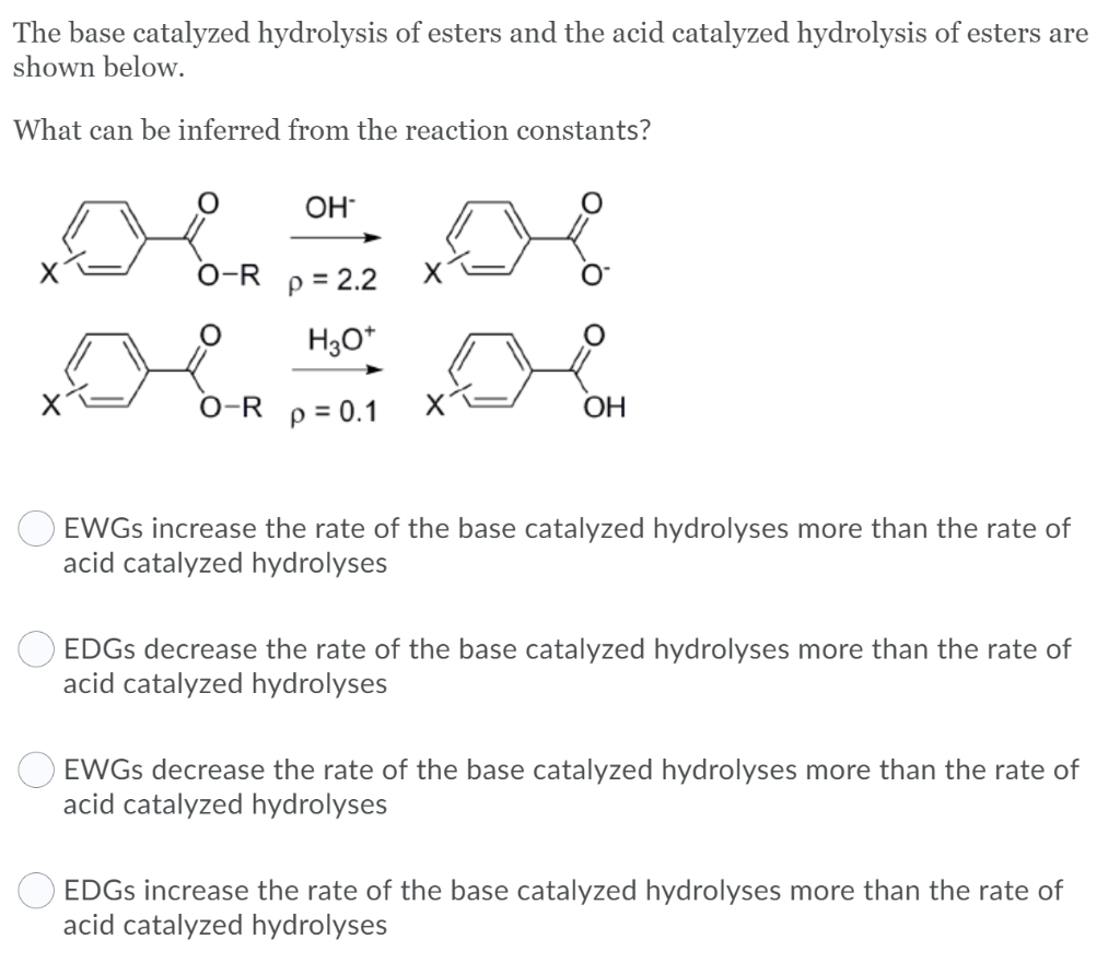 Solved The base catalyzed hydrolysis of esters and the acid | Chegg.com