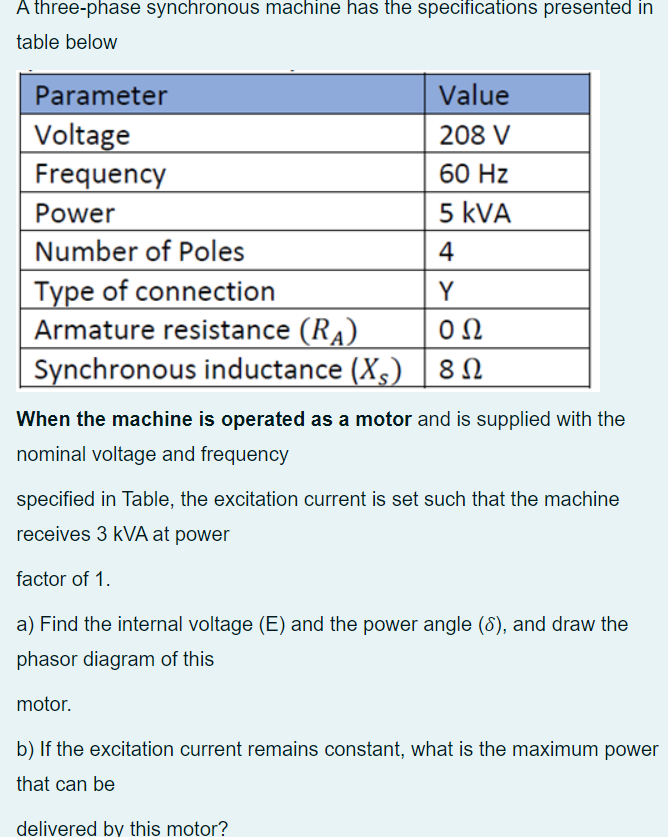 Solved A three-phase synchronous machine has the | Chegg.com