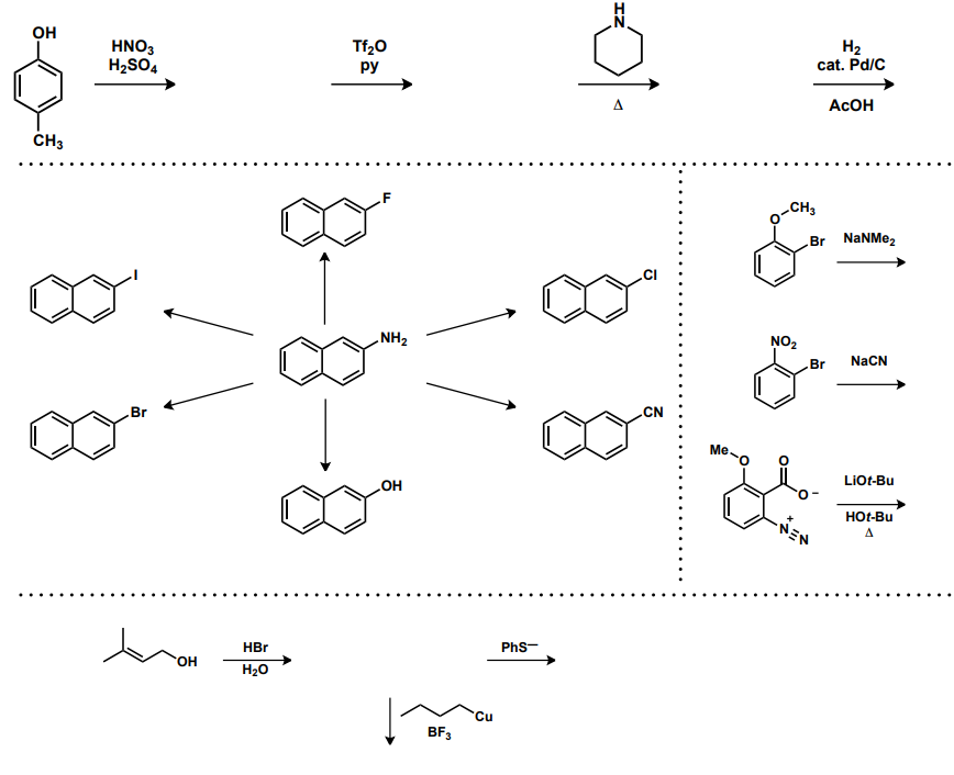 Solved Tfo HNO3 H2SO4 H2 cat. Pd/C AcOH Сн, Br NaNmez NH2 | Chegg.com