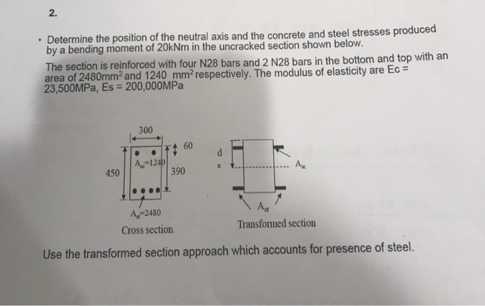 Solved Determine the position of the neutral axis and the | Chegg.com