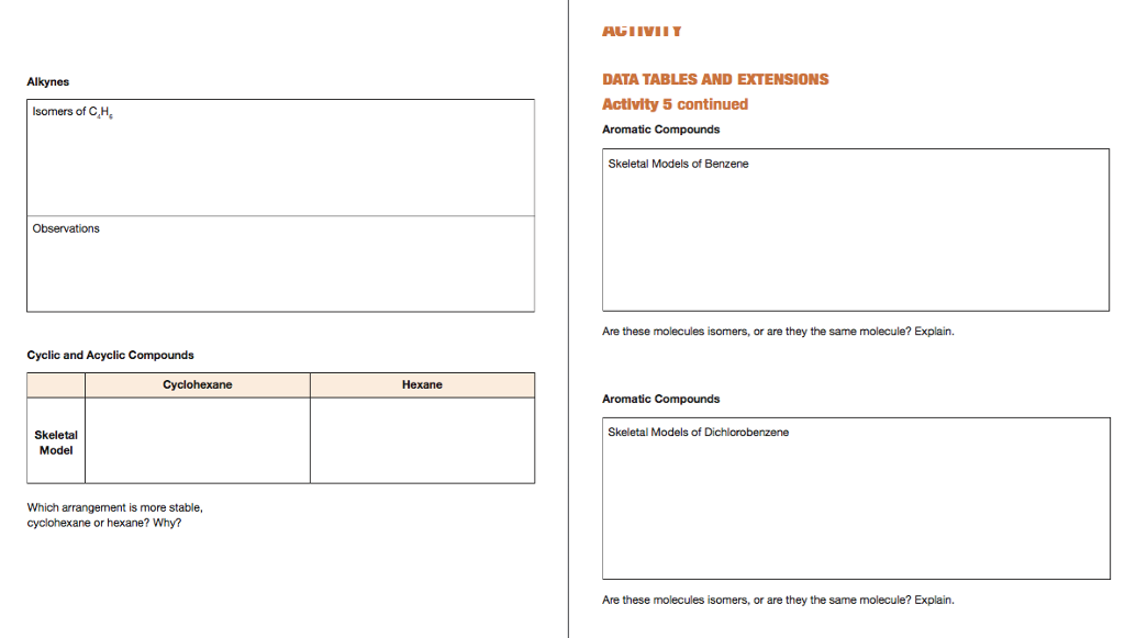Solved Activity 5: Modeling Hydrocarbons Basic Hydrocarbons | Chegg.com