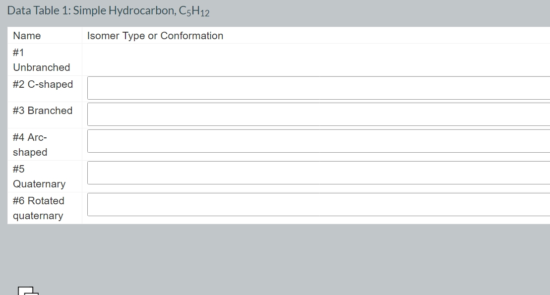 Solved Data Table 1: Simple Hydrocarbon, C5H12 ﻿Data Table | Chegg.com