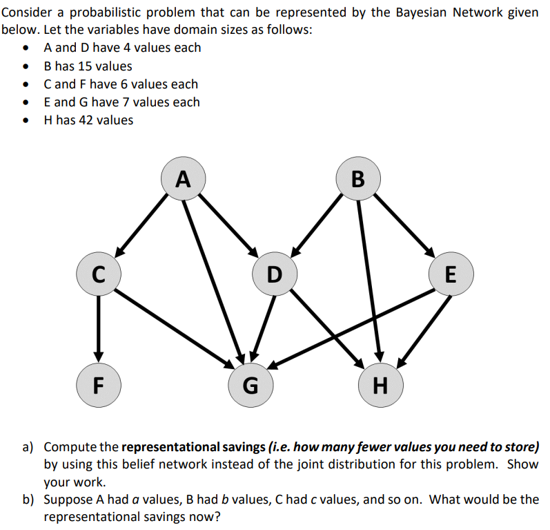 Solved Consider a probabilistic problem that can be | Chegg.com
