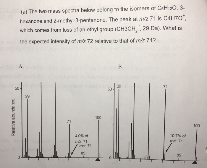 (a) The two mass spectra below belong to the isomers | Chegg.com