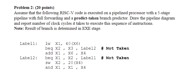 Solved Problem 2: (20 points) Assume that the following | Chegg.com