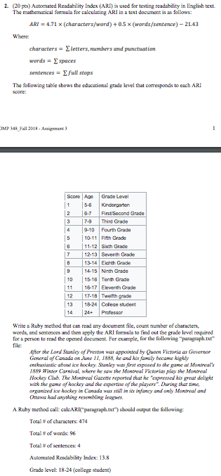 2. (20 pts) Automated Readability Index (ARI) is used | Chegg.com