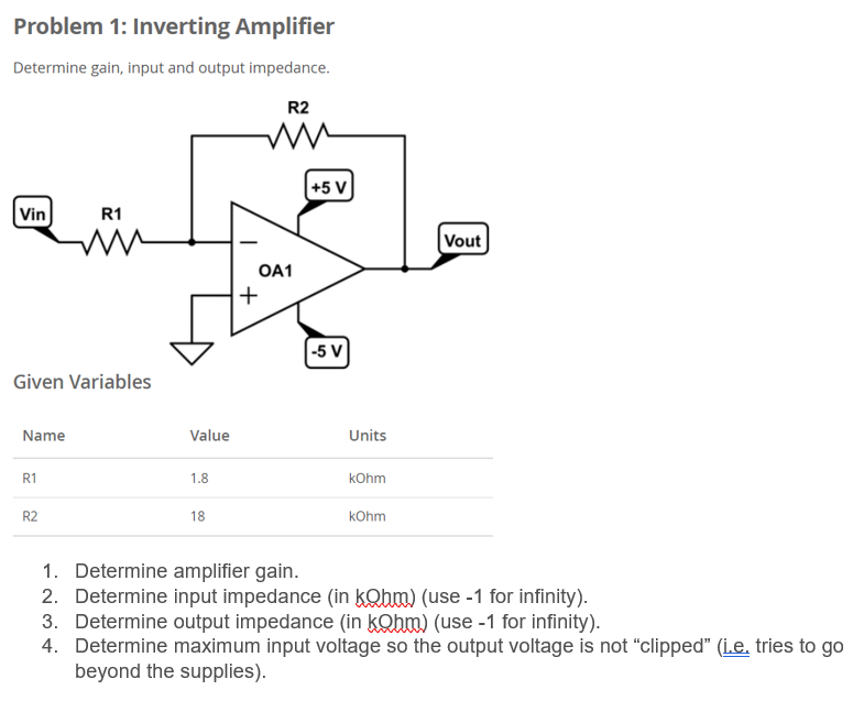 Solved Problem 1: Inverting Amplifier Determine gain, input | Chegg.com