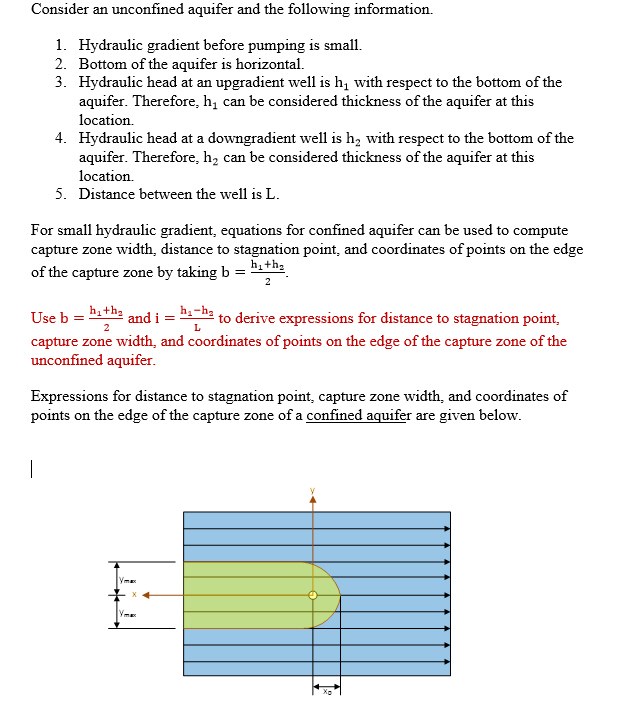Consider an unconfined aquifer and the following | Chegg.com