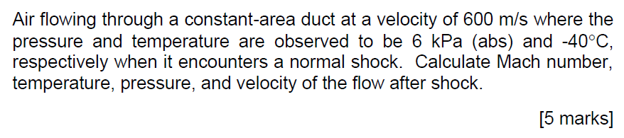 Solved Air flowing through a constant-area duct at a | Chegg.com