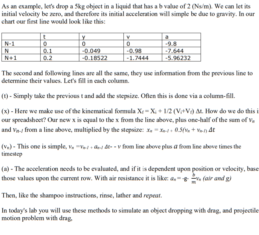 Solved Lab Numerical Integration Modern physics students | Chegg.com
