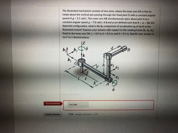 Solved The illustrated mechanism consists of two arms, where | Chegg.com