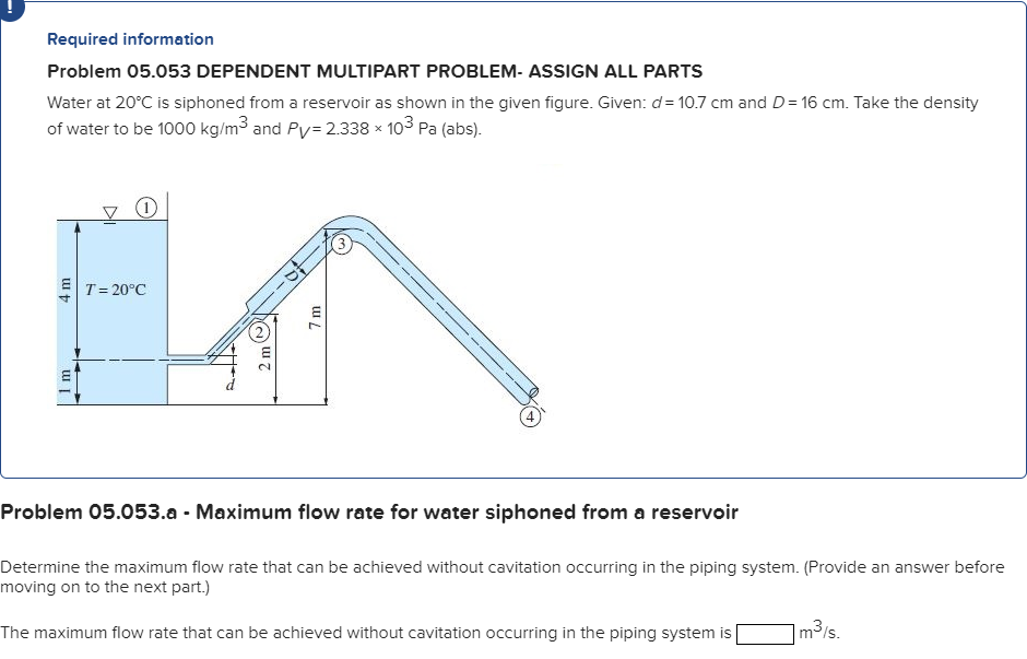 Solved Required information Problem 05.053 DEPENDENT | Chegg.com