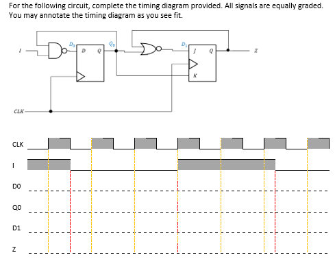 Solved For the following circuit, complete the timing | Chegg.com