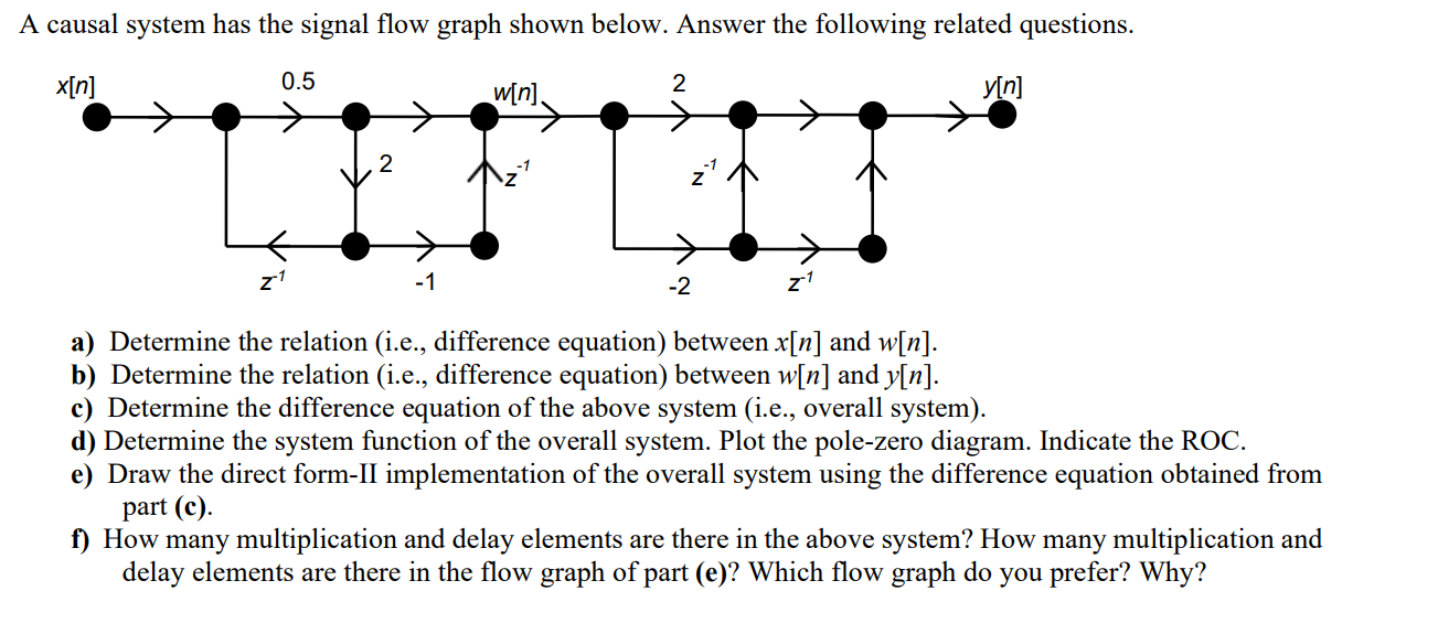 Solved A causal system has the signal flow graph shown | Chegg.com