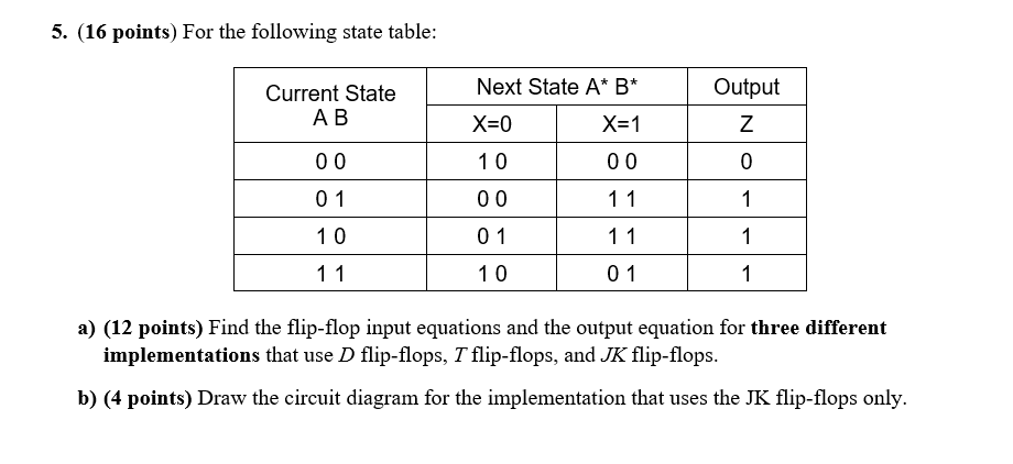 Solved 5. (16 points) For the following state table: Current | Chegg.com