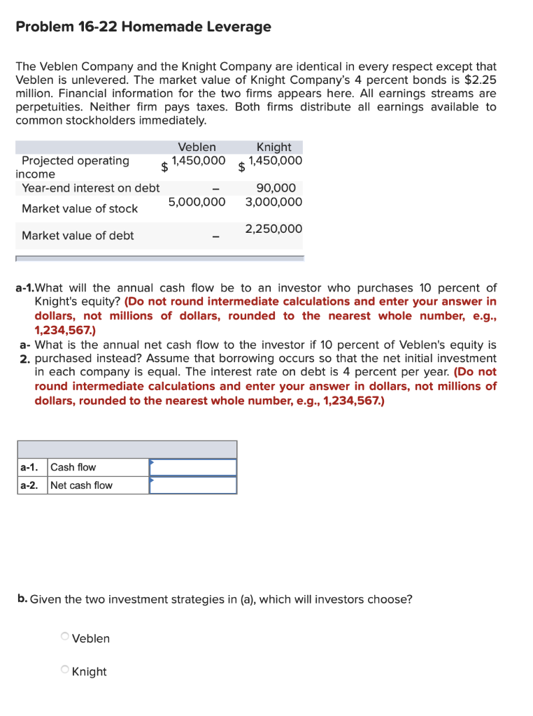 Solved Problem 16-22 Homemade Leverage The Veblen Company | Chegg.com