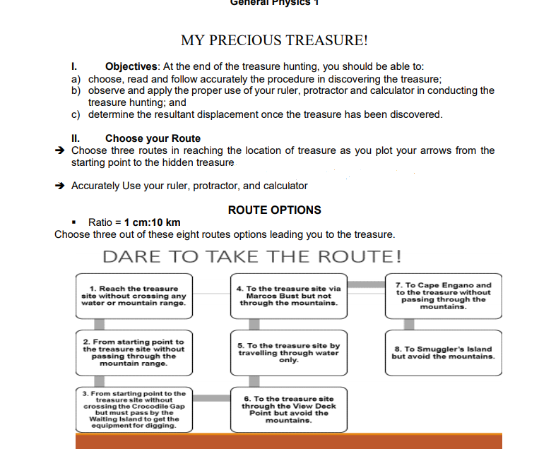 Solved MY PRECIOUS TREASURE! I. Objectives: At the end of | Chegg.com