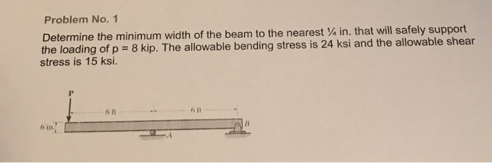 Solved Determine the minimum width of the beam to the | Chegg.com